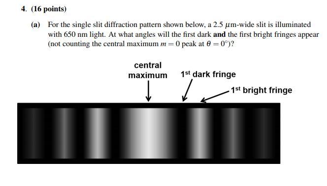 Solved 4. (16 points) (a) For the single slit diffraction | Chegg.com