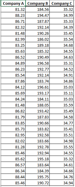 Solved MSIS-3223-41704 Chris Lobaugh & 06/27/21 9:33 PM | Chegg.com