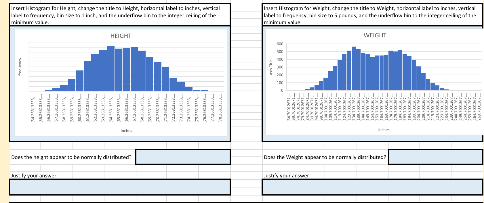 Solved Does the Height appear to be normally distributed? | Chegg.com