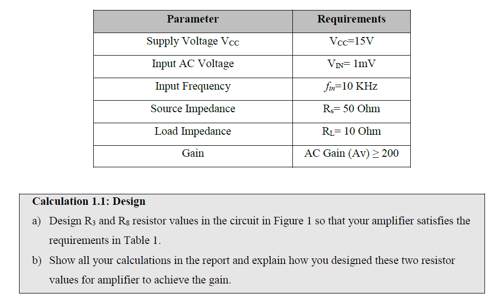 Find R3 and R8 to match the requirements in the table | Chegg.com
