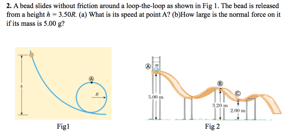 Solved 2. A bead slides without friction around a | Chegg.com