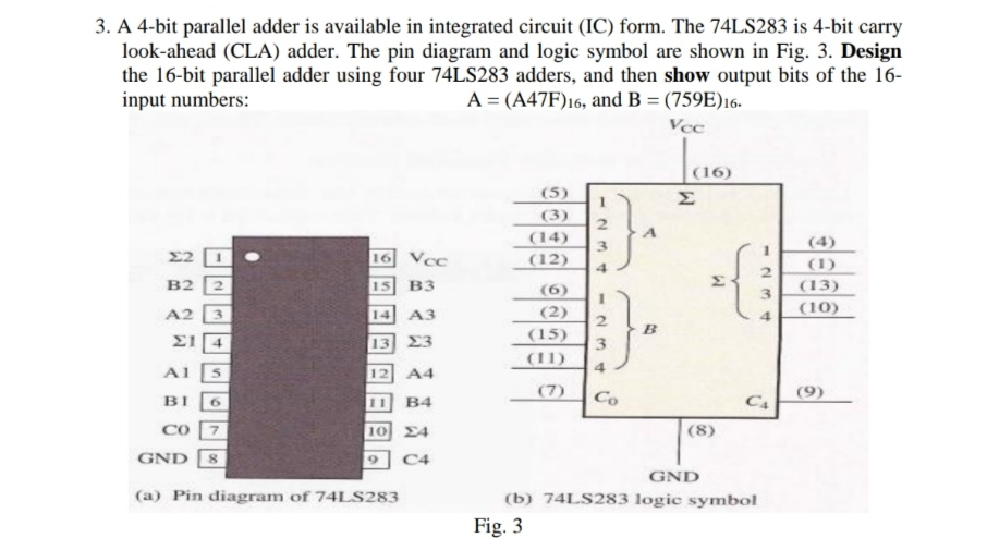 4 Bit Parallel Adder Circuit Diagram Diagram Board