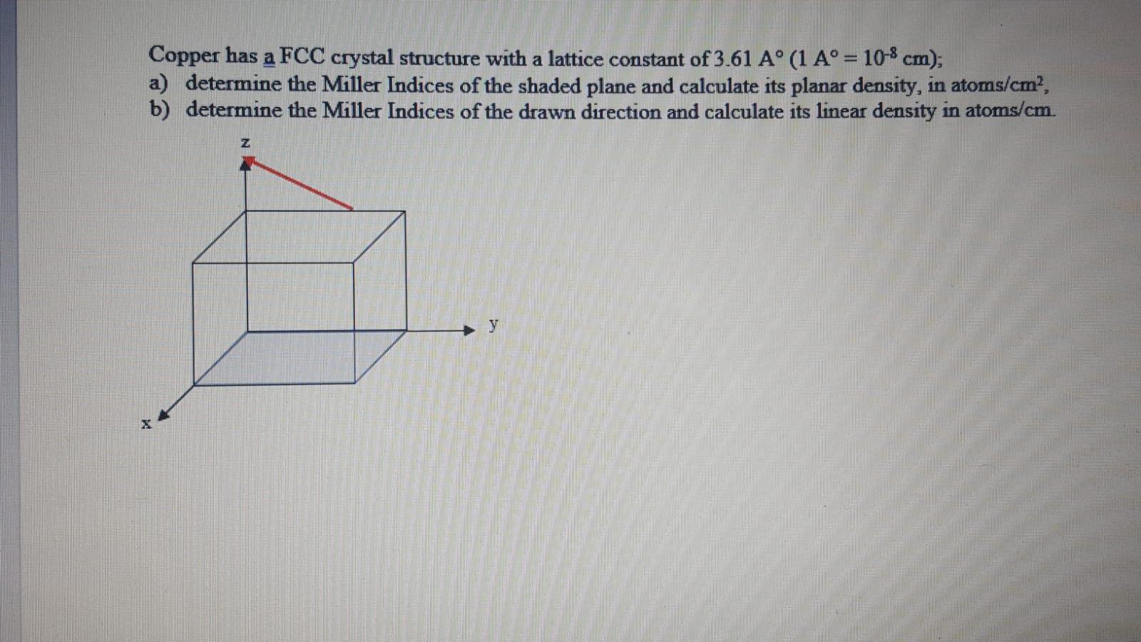 Solved Copper has a FCC crystal structure with a lattice | Chegg.com