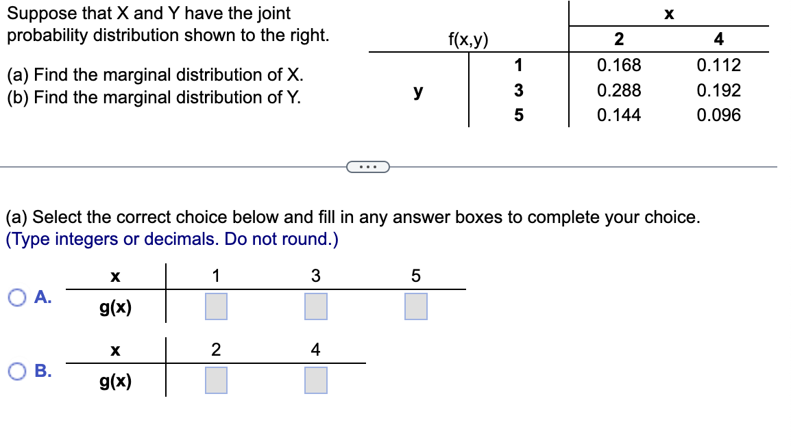 Solved Suppose that X and Y have the joint probability | Chegg.com