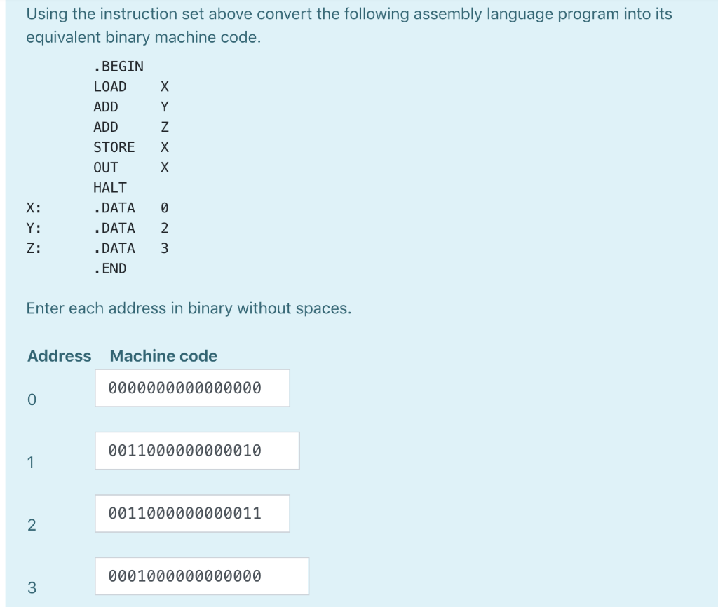Solved FIGURE 5 25 Binary Op Code 0000 0001 0010 0011 0100 Chegg