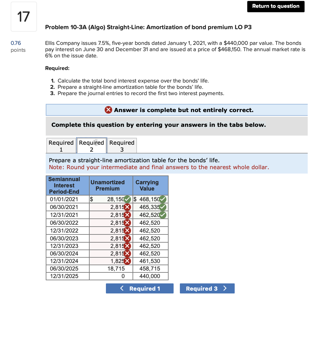 Solved Problem 10-3A (Algo) Straight-Line: Amortization of | Chegg.com