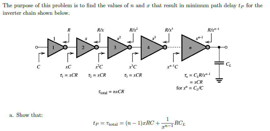 Solved The purpose of this problem is to find the values of | Chegg.com