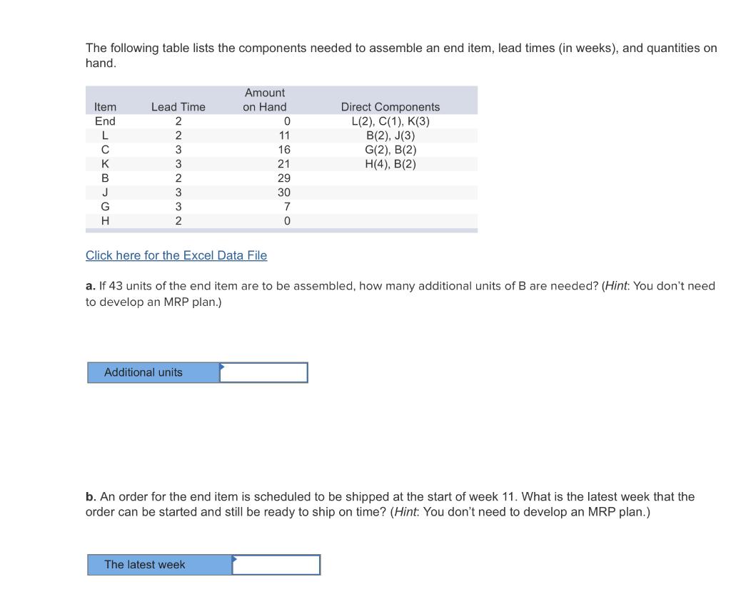 The following table lists the components needed to | Chegg.com