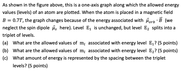 Solved E2 E B=0 B=0.7 T As shown in the figure above, this | Chegg.com
