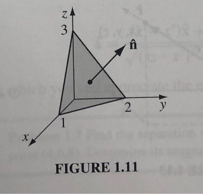 Solved Problem 1.4 Use the cross product to find the | Chegg.com