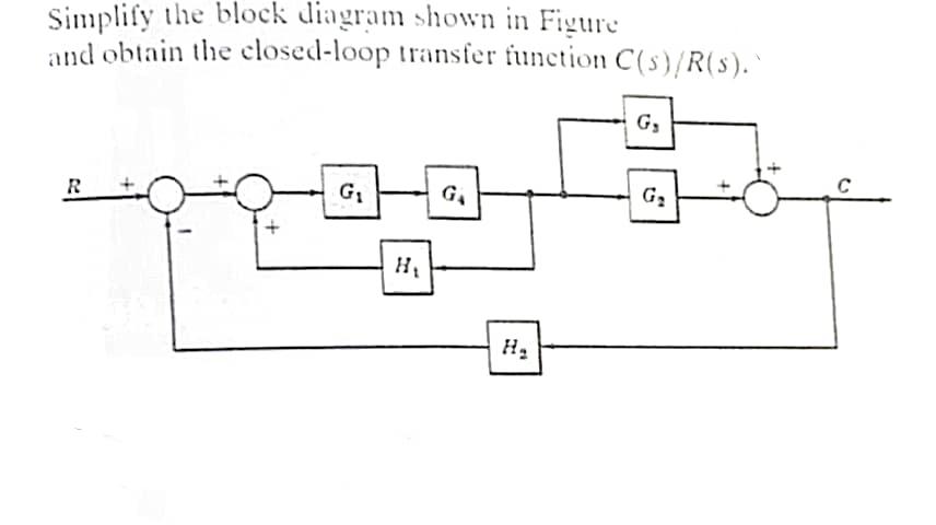 Solved Simplify the block diagram shown in Figure and obtain | Chegg.com