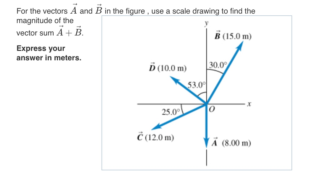 Solved Find the direction of – A – B. Express your answer in | Chegg.com