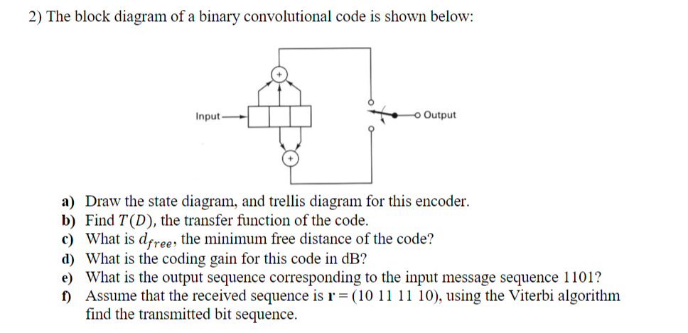 Solved 2) The block diagram of a binary convolutional code | Chegg.com
