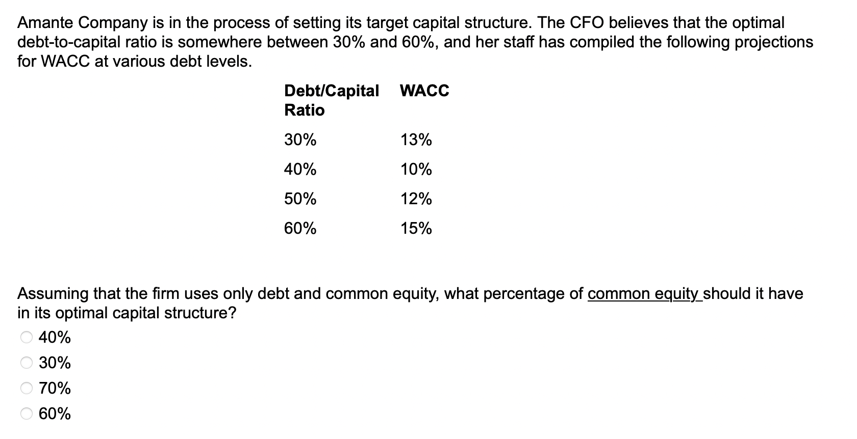 Solved Amante Company is in the process of setting its | Chegg.com