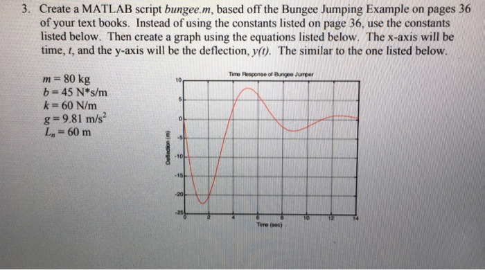 3. Create a MATLAB script bungee.m, based off the | Chegg.com