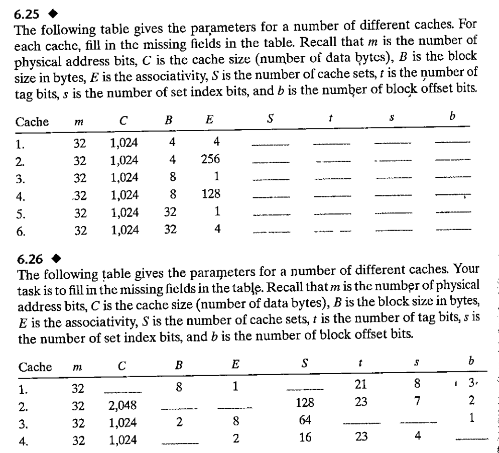 Solved 6.25 The following table gives the parameters for a | Chegg.com