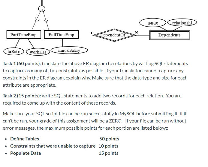 Question 7 75 pts script file for defining | Chegg.com