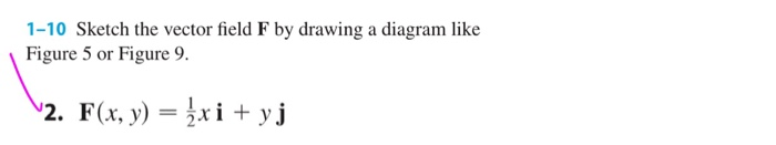 Solved 1-10 Sketch the vector field F by drawing a diagram | Chegg.com