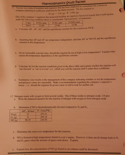 Solved Thermodynamics Study Packet 13. The "Mond Process" | Chegg.com