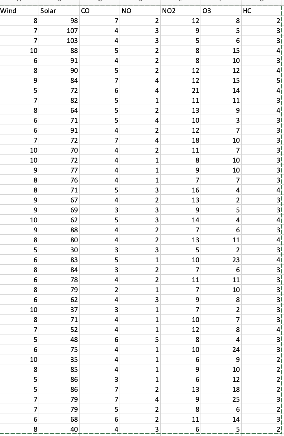 The seq command in R is similar to the colon : | Chegg.com