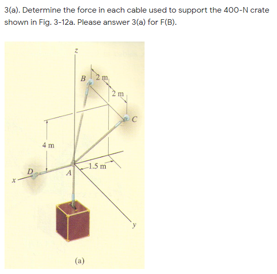 Solved 3(a). Determine the force in each cable used to | Chegg.com