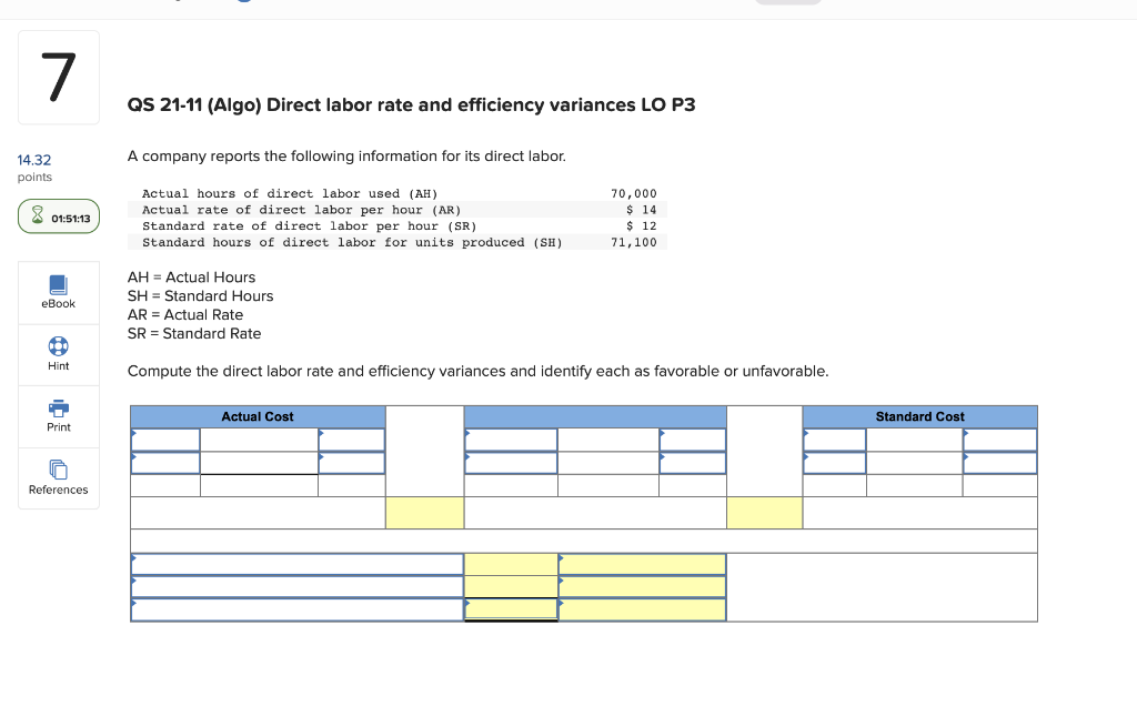 Solved 7 QS 21-11 (Algo) Direct labor rate and efficiency | Chegg.com