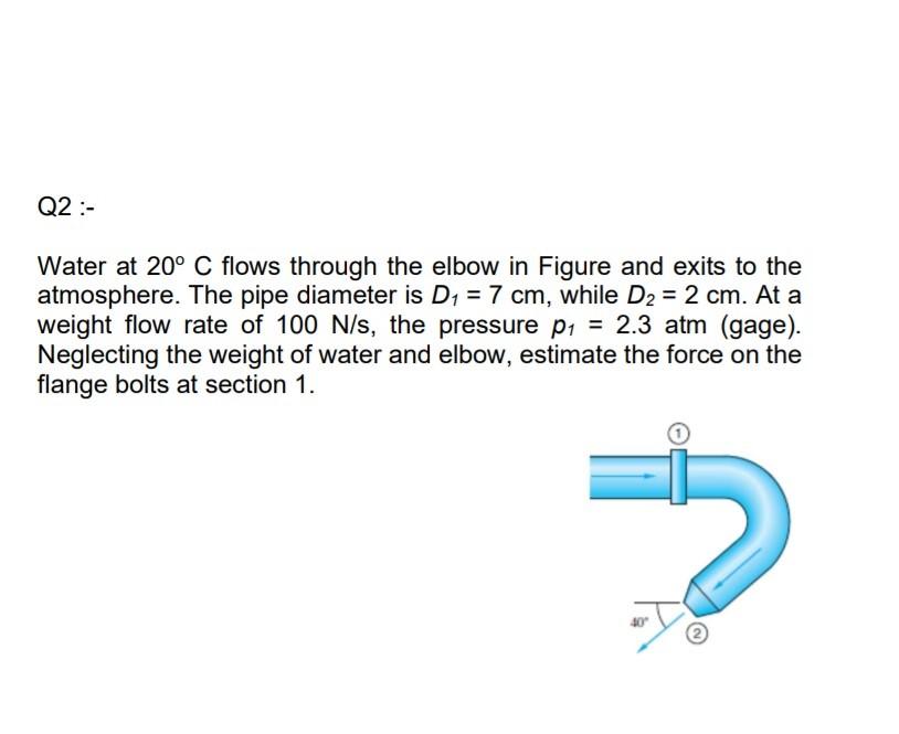 Solved Q2:- Water at 20° C flows through the elbow in Figure | Chegg.com