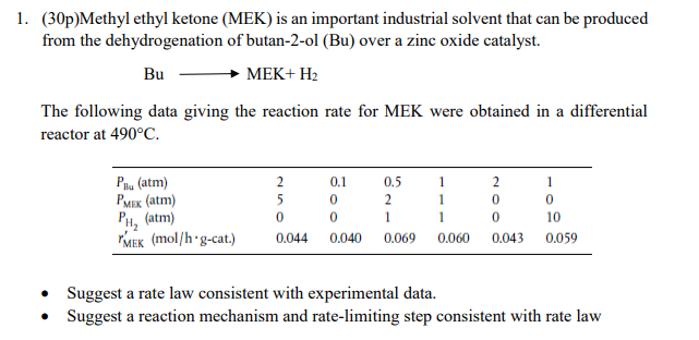 Solved (30p)Methyl ethyl ketone (MEK) is an important | Chegg.com