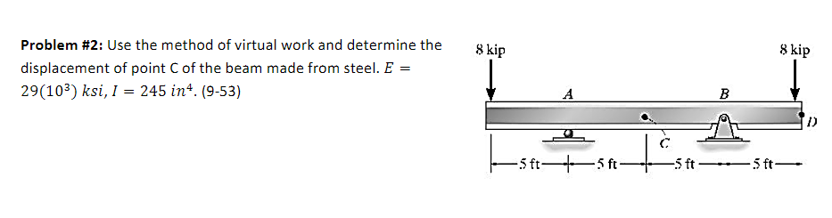 Solved 8 kip 8 kip Problem #2: Use the method of virtual | Chegg.com