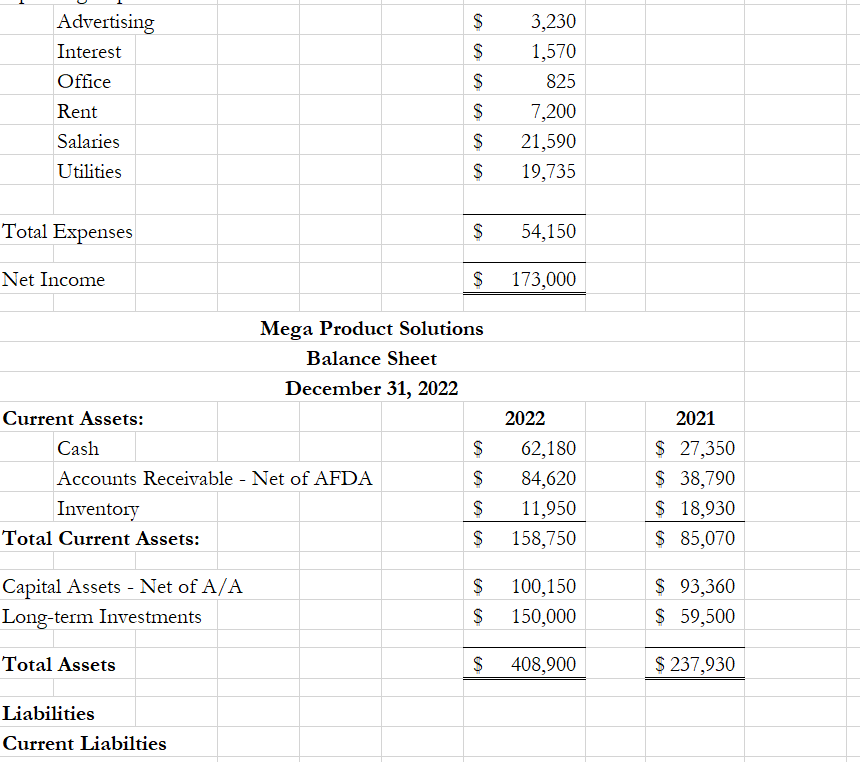 Solved Using the financial statements provided below | Chegg.com