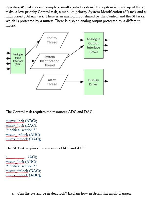 Solved Question #1 Take as an example a small control | Chegg.com