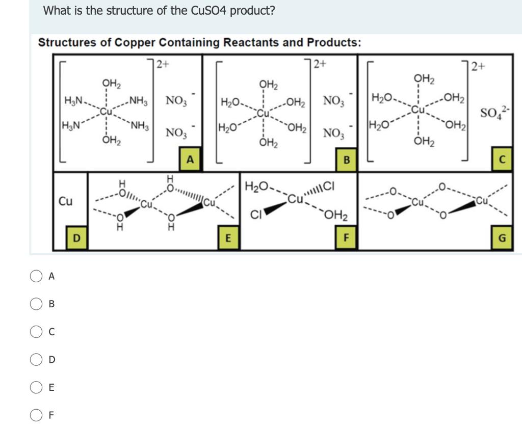 Solved What is the structure of the [Cu(NH3)4(H20)2]2+ | Chegg.com