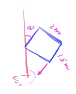 Solved Three people are balancing a uniform rectangular slab | Chegg.com