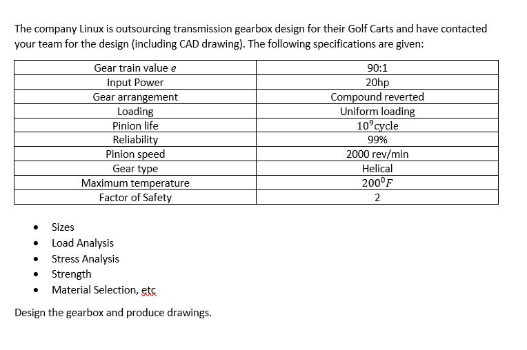 The company Linux is outsourcing transmission gearbox | Chegg.com