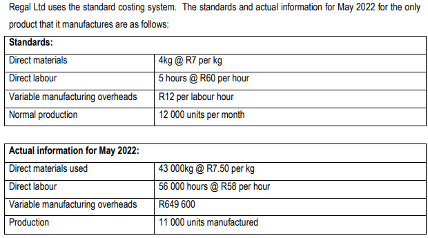 Solved Calculate Variable manufacturing overheads | Chegg.com