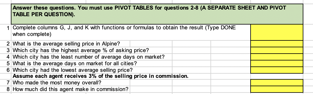 Answer these questions. You must use PIVOT TABLES for | Chegg.com