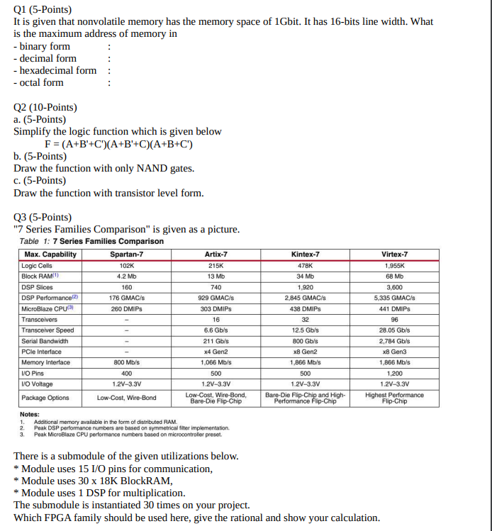 Solved There is ﻿a submodule of ﻿the given utilizations | Chegg.com