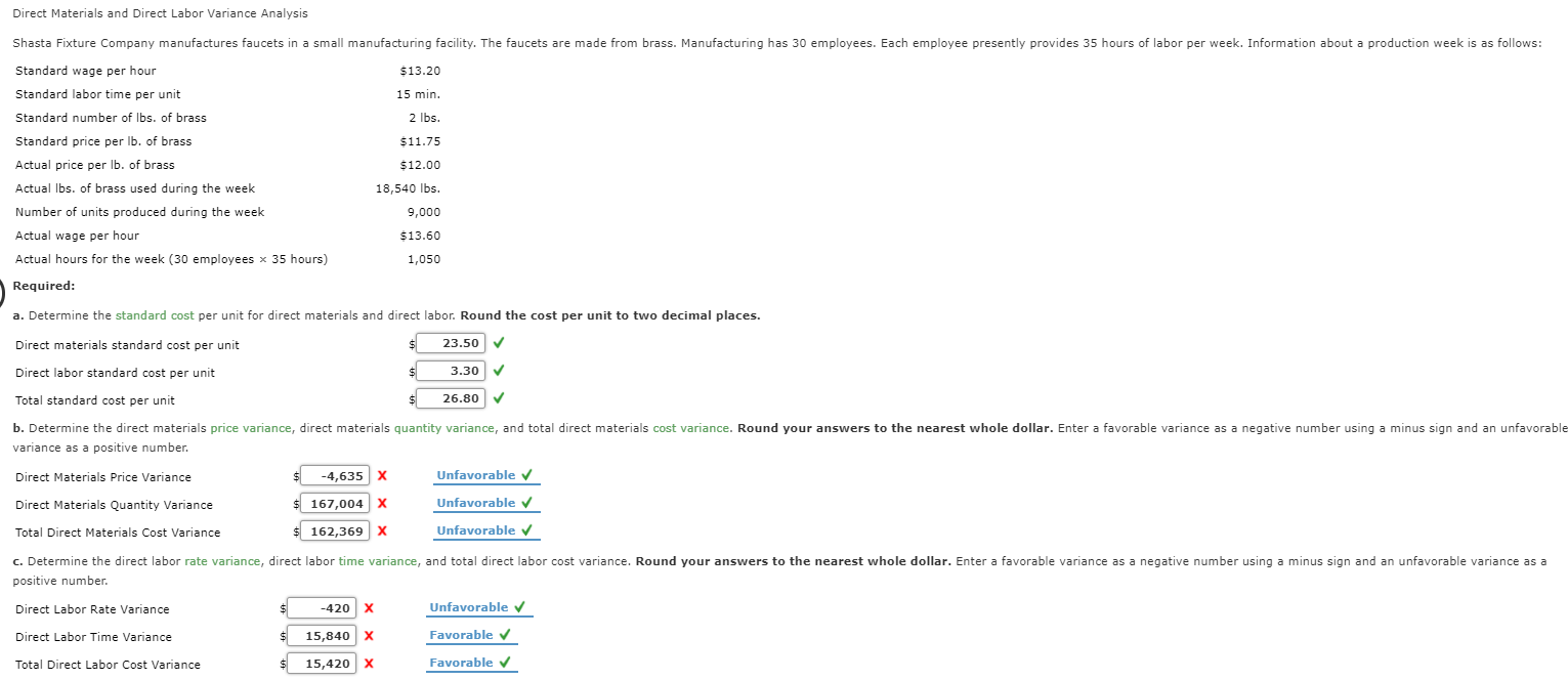 Solved Direct Materials and Direct Labor Variance Analysis | Chegg.com