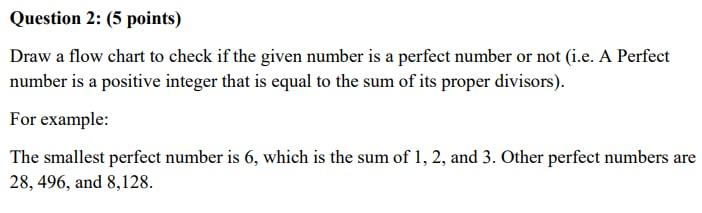 Solved Question 2: (5 points) Draw a flow chart to check if | Chegg.com