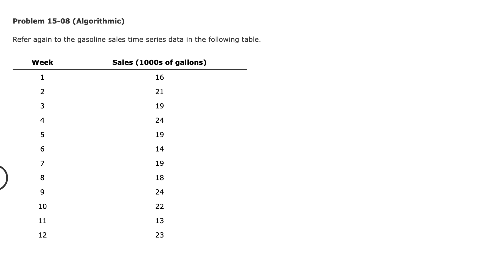 Solved Problem 15-08 (Algorithmic) Refer again to the | Chegg.com