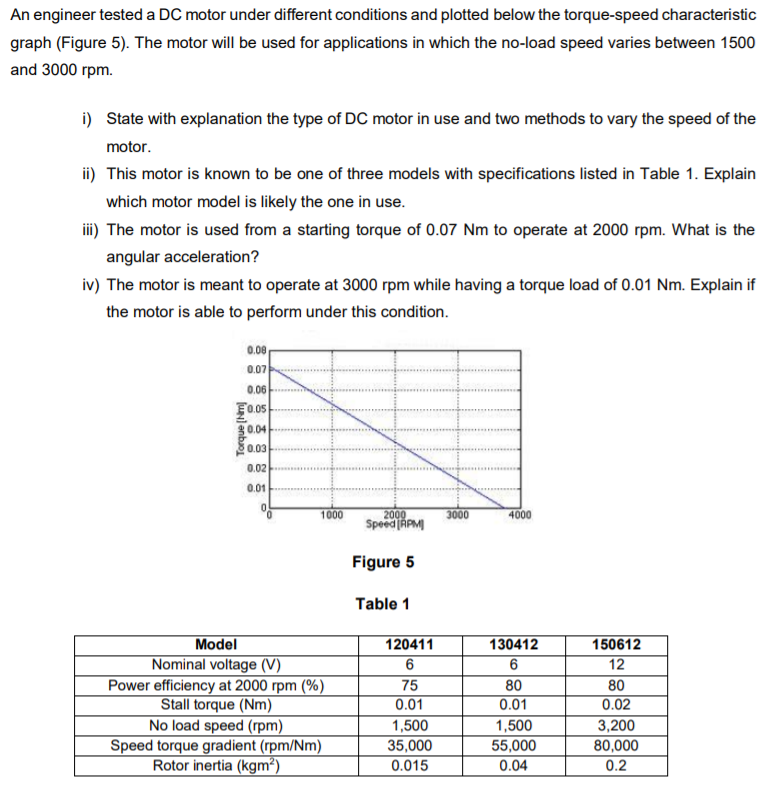 Solved A wire wound RTD sensor is made of pure platinum wire | Chegg.com