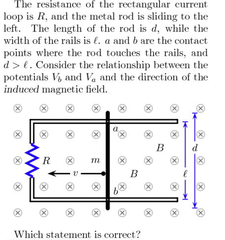 Solved The resistance of the rectangular current loop is R, | Chegg.com