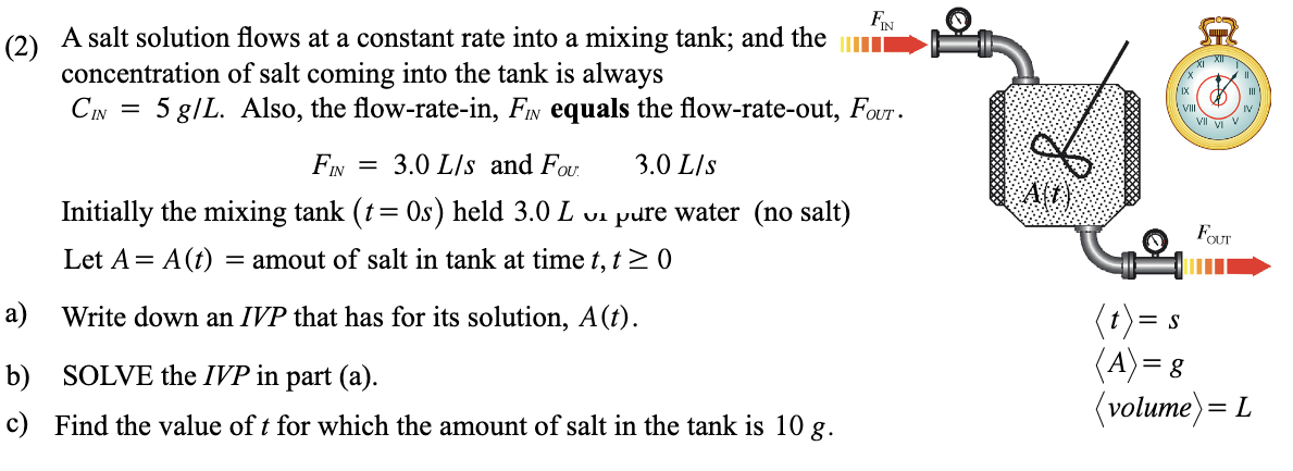 Solved A salt solution flows at a constant rate into a | Chegg.com