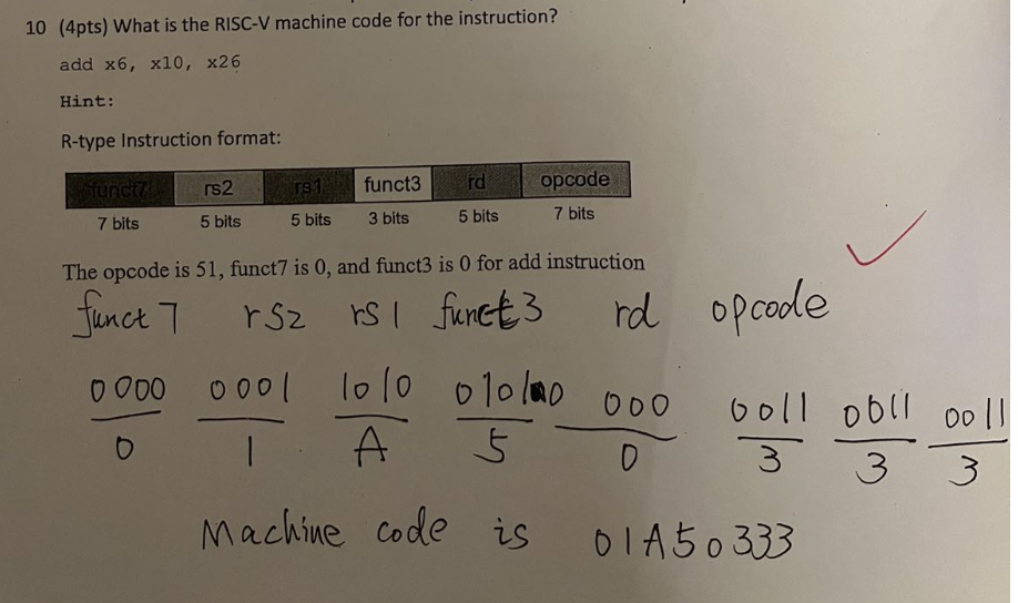 Solved 10 (4pts) What is the RISC-V machine code for the | Chegg.com