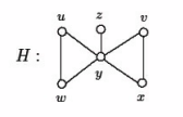 Solved Determine all spanning trees for the graph H. Which | Chegg.com