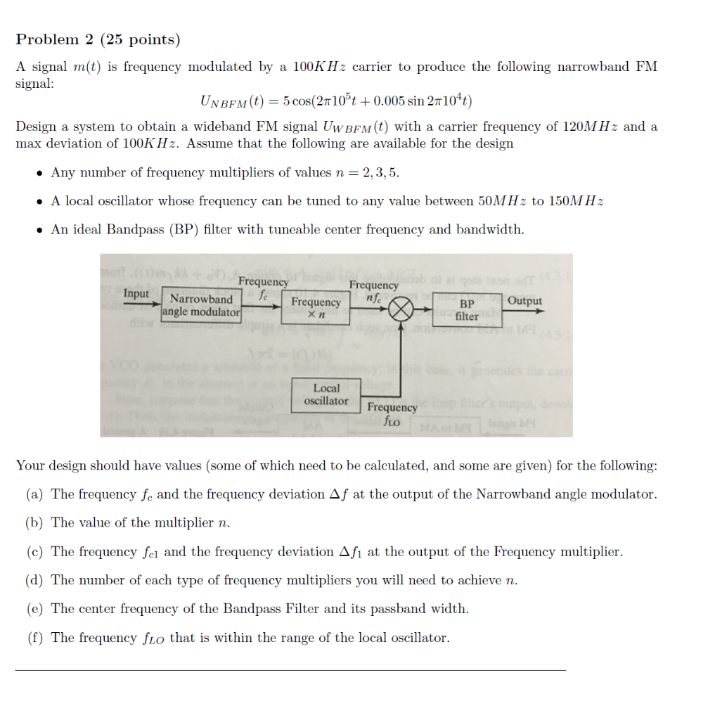 Solved Problem 2 (25 points) A signal m(t) is frequency | Chegg.com