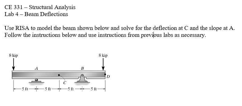 Solved CE 331 - Structural Analysis Lab 4 - Beam Deflections | Chegg.com