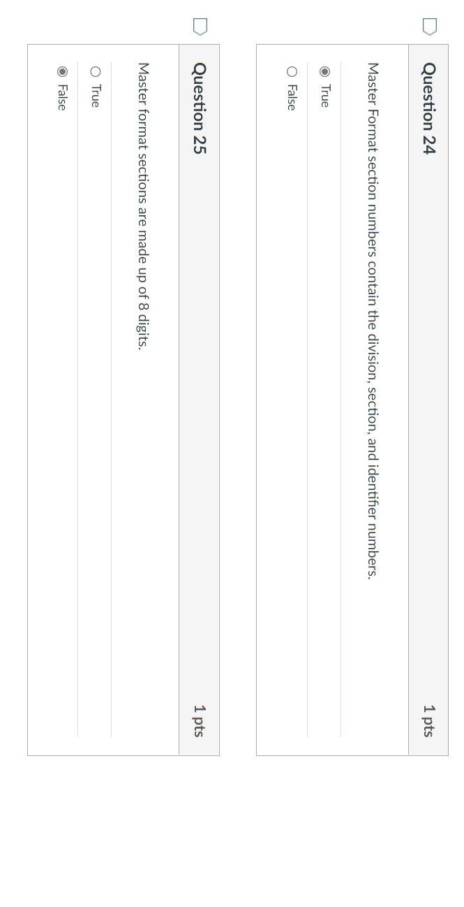 Solved Master Format section numbers contain the division, | Chegg.com