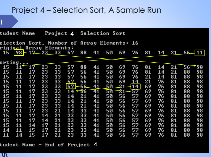 Solved Project 4 - Summary 2 Write a program to sort an | Chegg.com