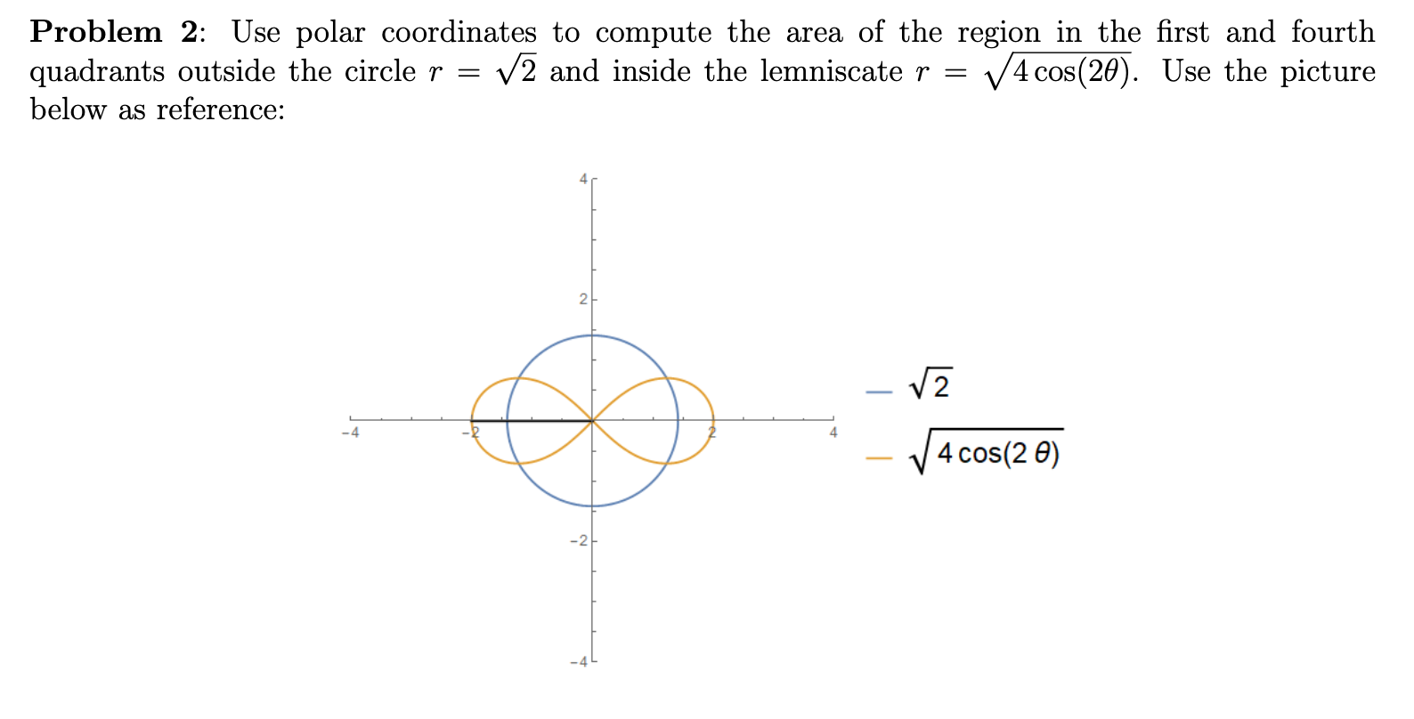 Solved Problem 2: Use polar coordinates to compute the area | Chegg.com
